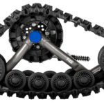 CF Moto Track Systems | Buy Camso ATV Tracks for CF Moto ATV